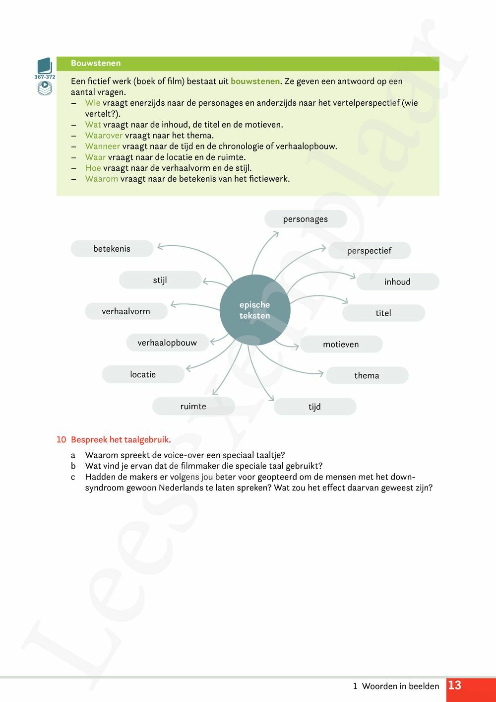Campus Nederlands 5 Werkboek (incl. Pelckmans Portaal) – Nederlands ...