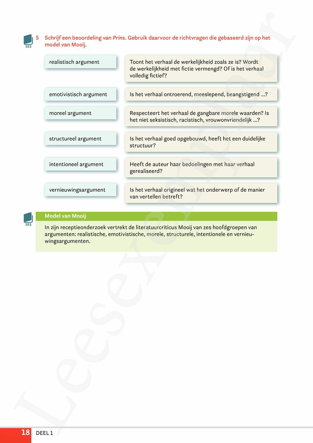 Campus Nederlands 5 Werkboek (incl. Pelckmans Portaal) – Nederlands ...