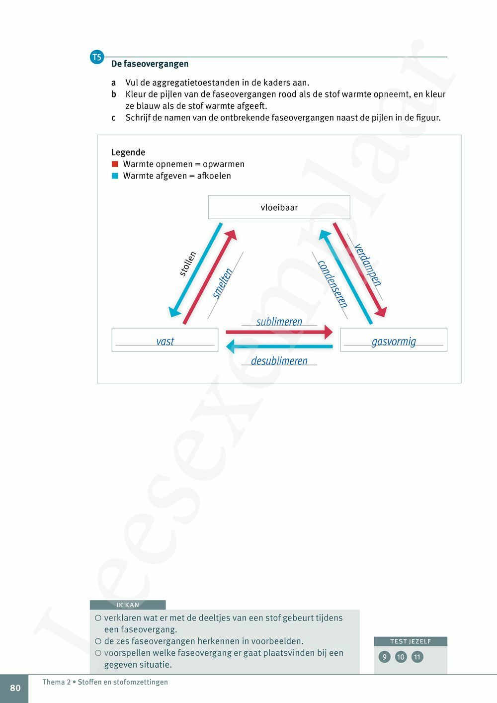Explo 1 Leerwerkboek (incl. Pelckmans Portaal) – Natuurwetenschappen | Pelckmans