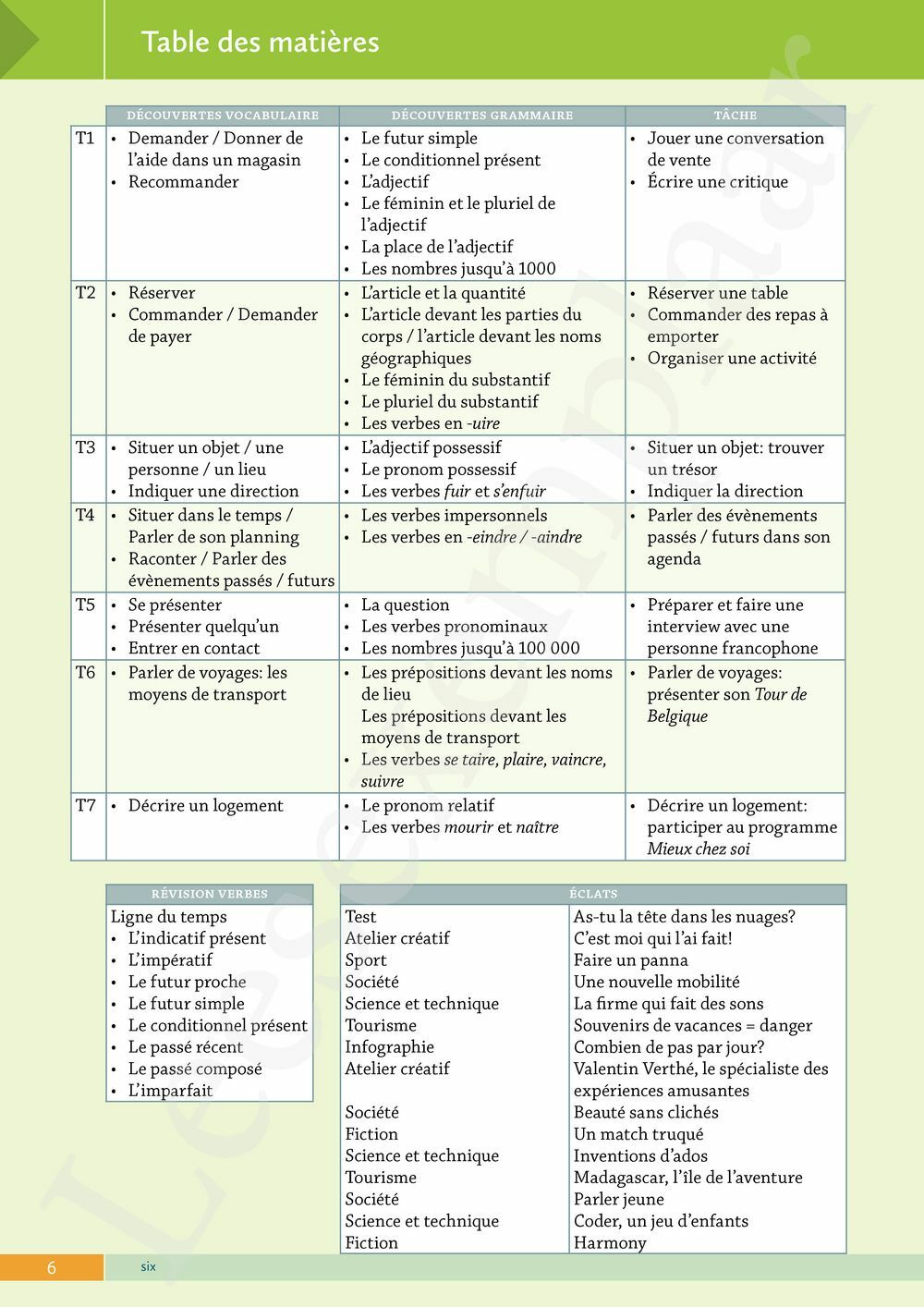 Nouveau Quartier libre 3 Plus Livre de l'élève (incl. Éclats, Pelckmans ...