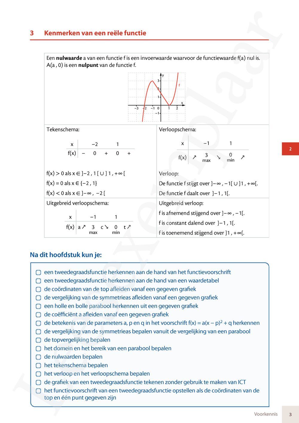Matrix Wiskunde 5/6 Analyse, algebra Dubbele finaliteit Leerwerkboek ...
