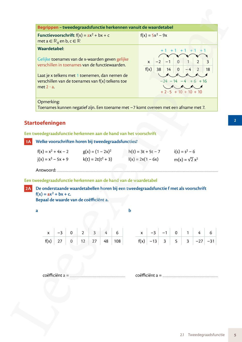 Matrix Wiskunde 5/6 Analyse, algebra Dubbele finaliteit Leerwerkboek ...