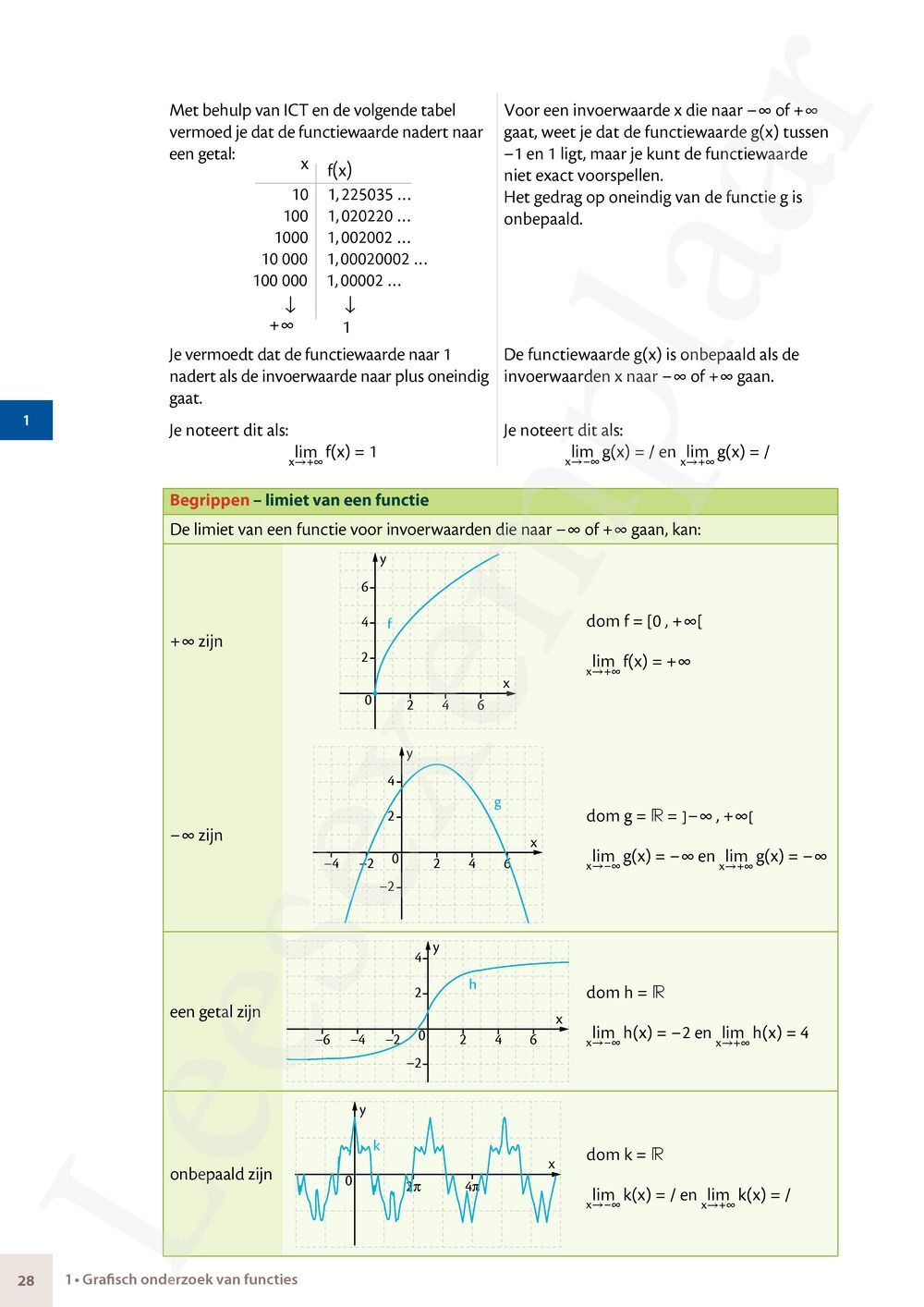 Matrix Wiskunde 5/6 Machten en wortels, exponentiële functies ...
