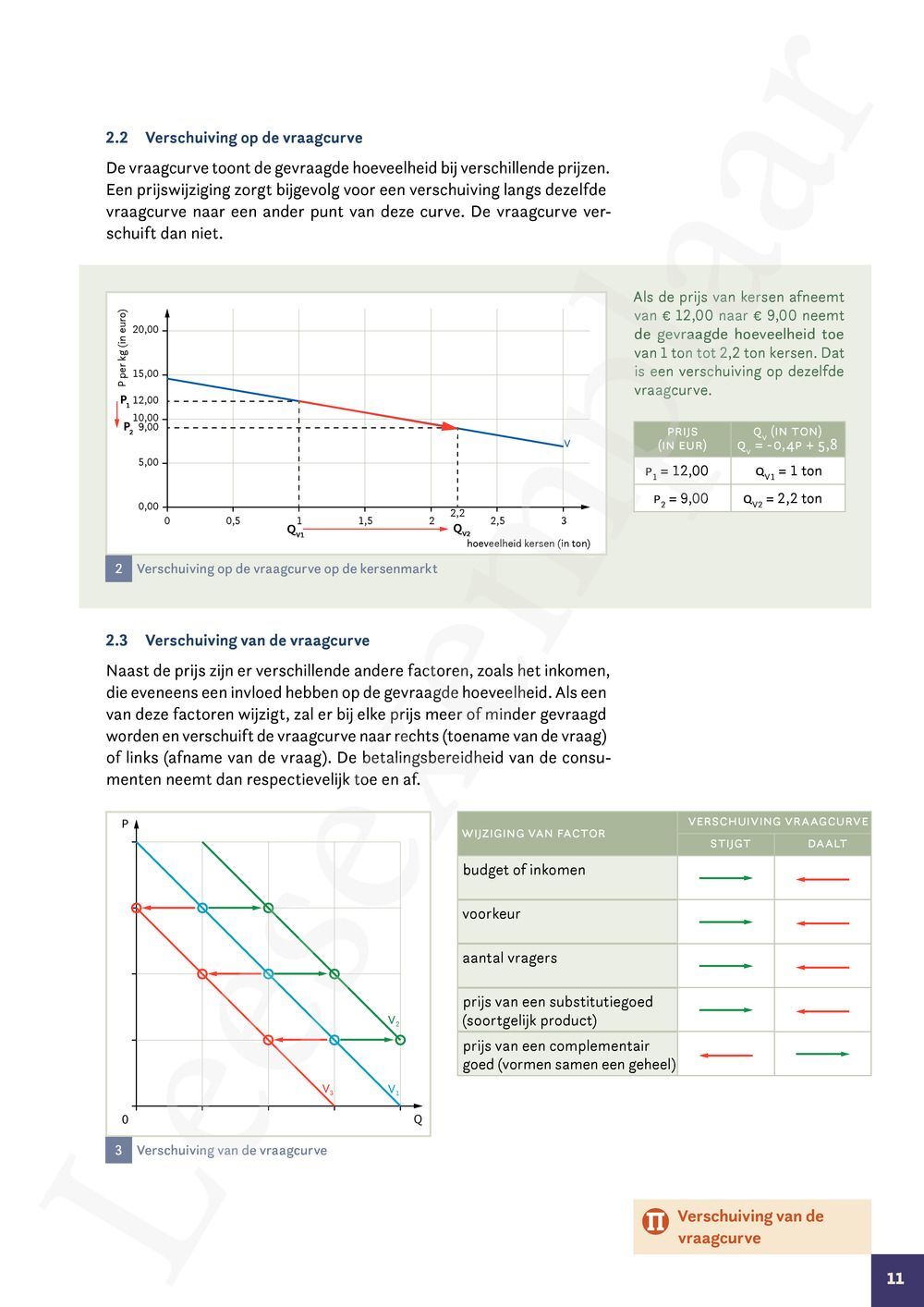 Markt 5 Economie Handboek (incl. Pelckmans Portaal) – Economie | Pelckmans