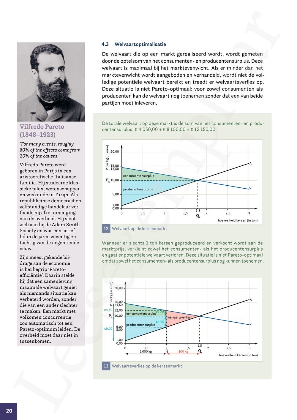 Markt 5 Economie Handboek (incl. Pelckmans Portaal) – Economie | Pelckmans