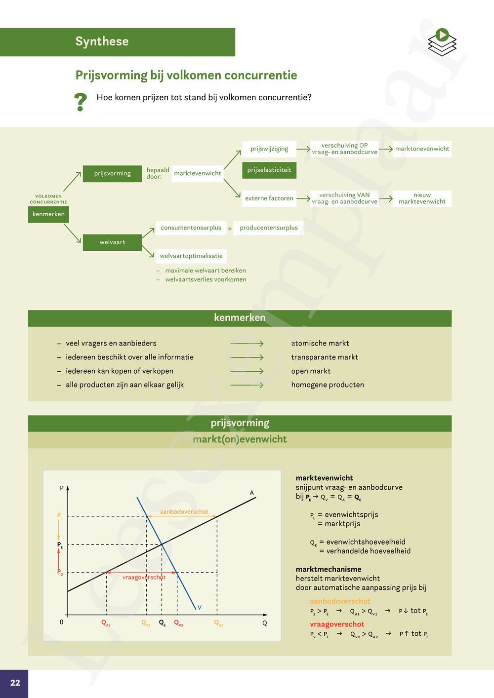 Markt 5 Economie Handboek (incl. Pelckmans Portaal) – Economie | Pelckmans