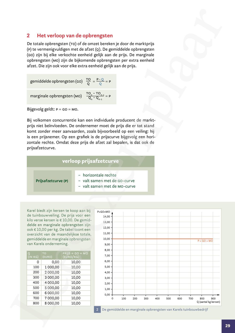 Markt 5 Economie Handboek (incl. Pelckmans Portaal) – Economie | Pelckmans