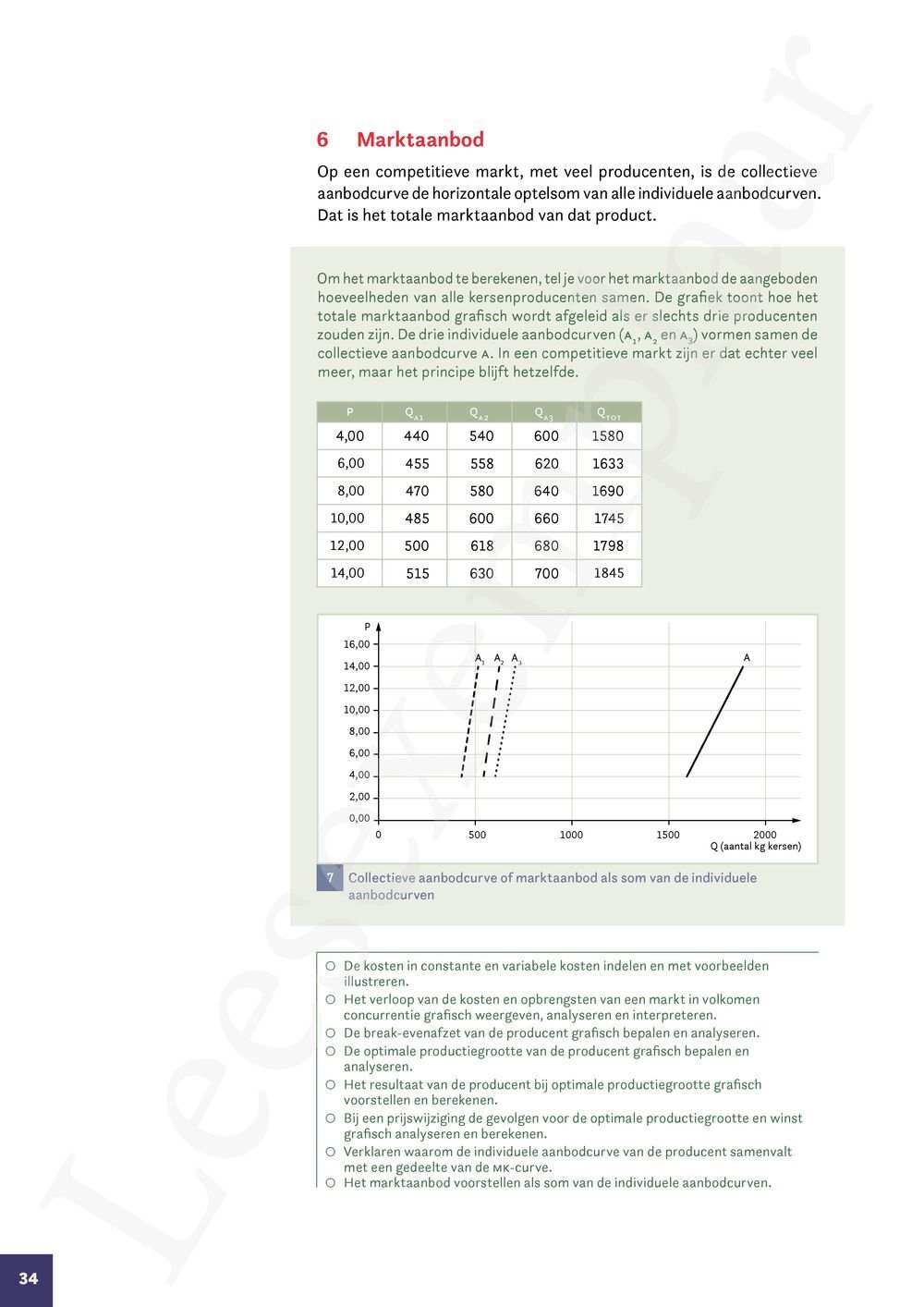Markt 5 Economie Handboek (incl. Pelckmans Portaal) – Economie | Pelckmans