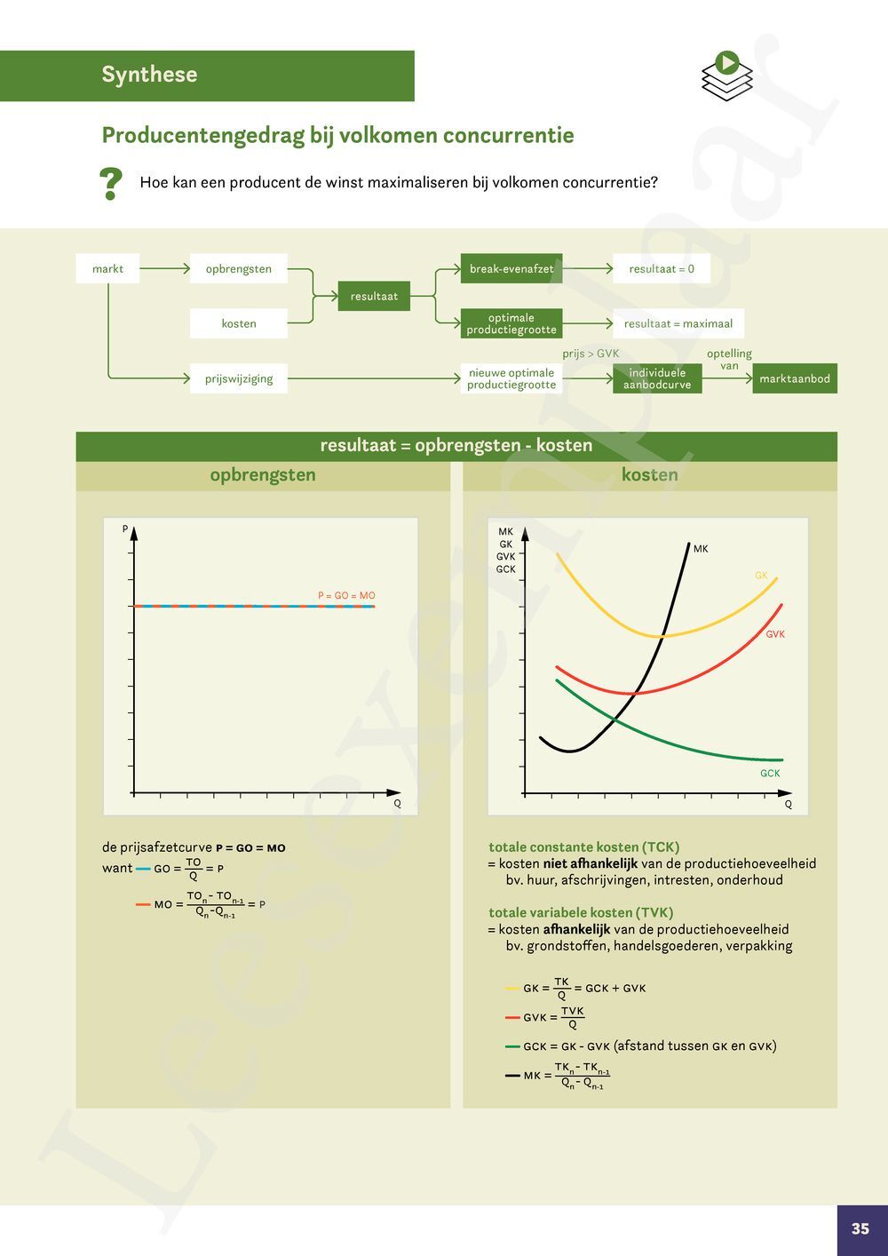 Markt 5 Economie Handboek (incl. Pelckmans Portaal) – Economie | Pelckmans