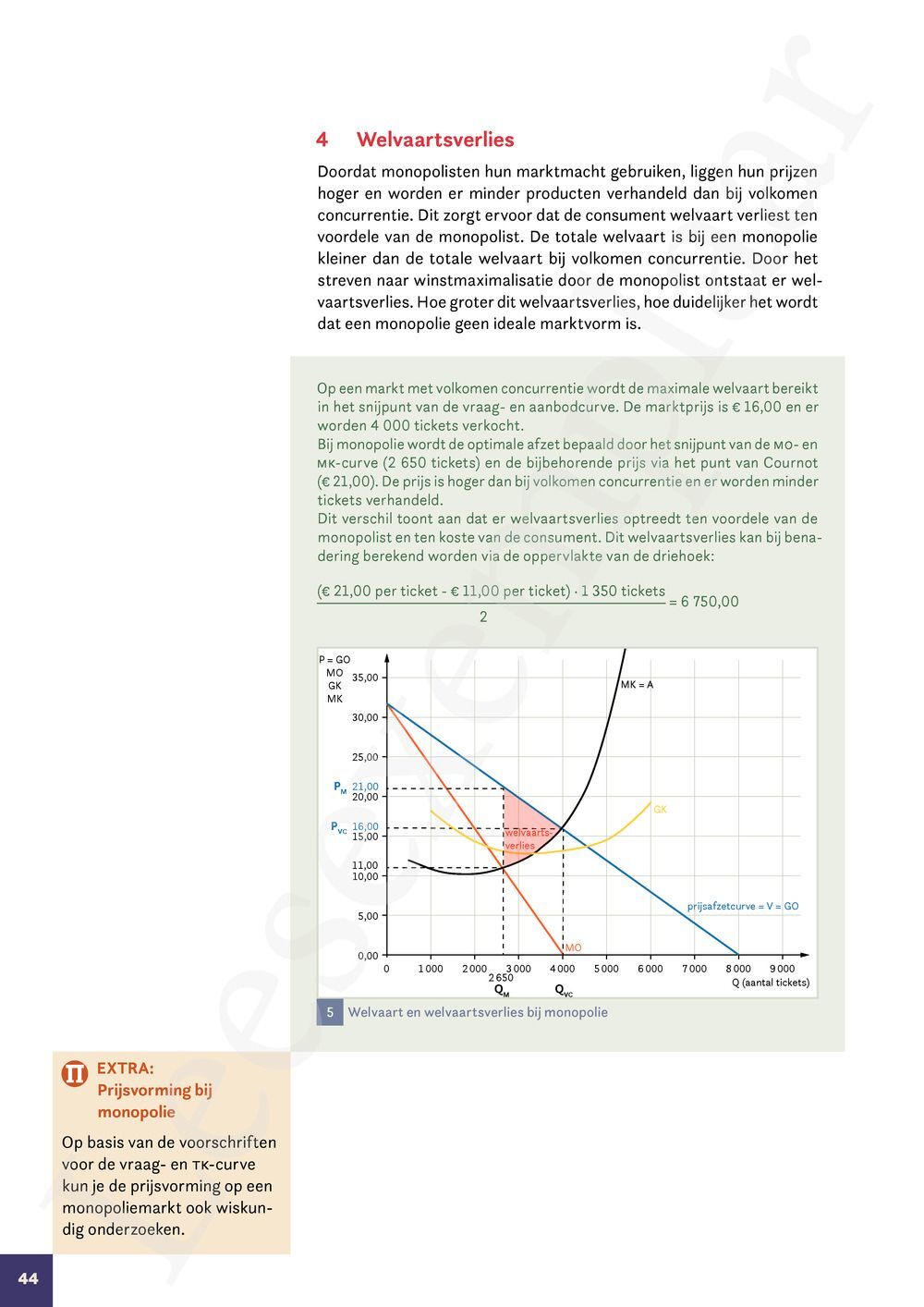 Markt 5 Economie Handboek (incl. Pelckmans Portaal) – Economie | Pelckmans
