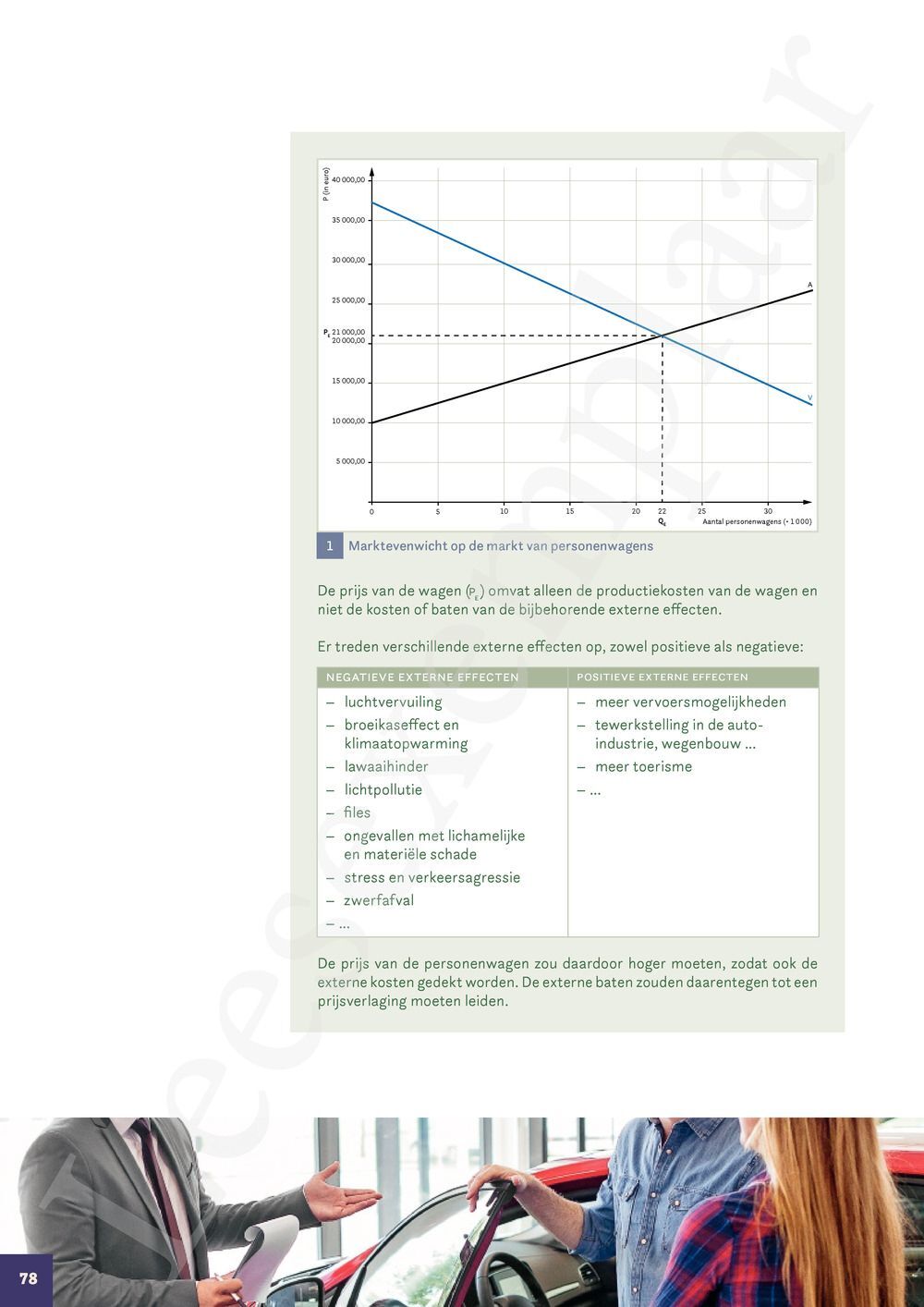 Markt 5 Economie Handboek (incl. Pelckmans Portaal) – Economie | Pelckmans