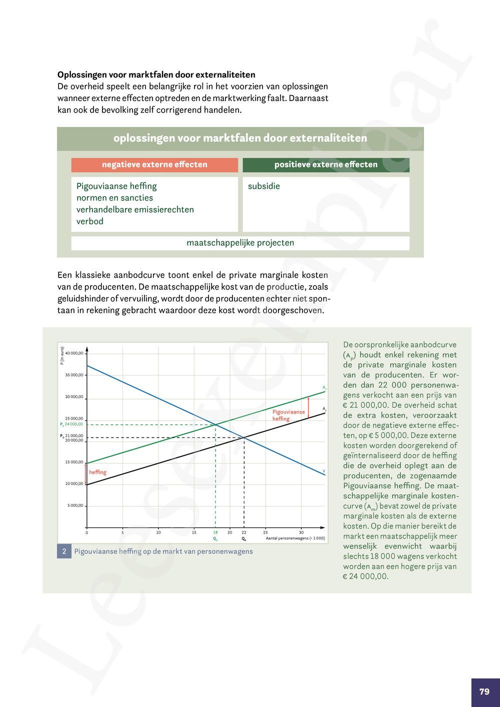 Markt 5 Economie Handboek (incl. Pelckmans Portaal) – Economie | Pelckmans