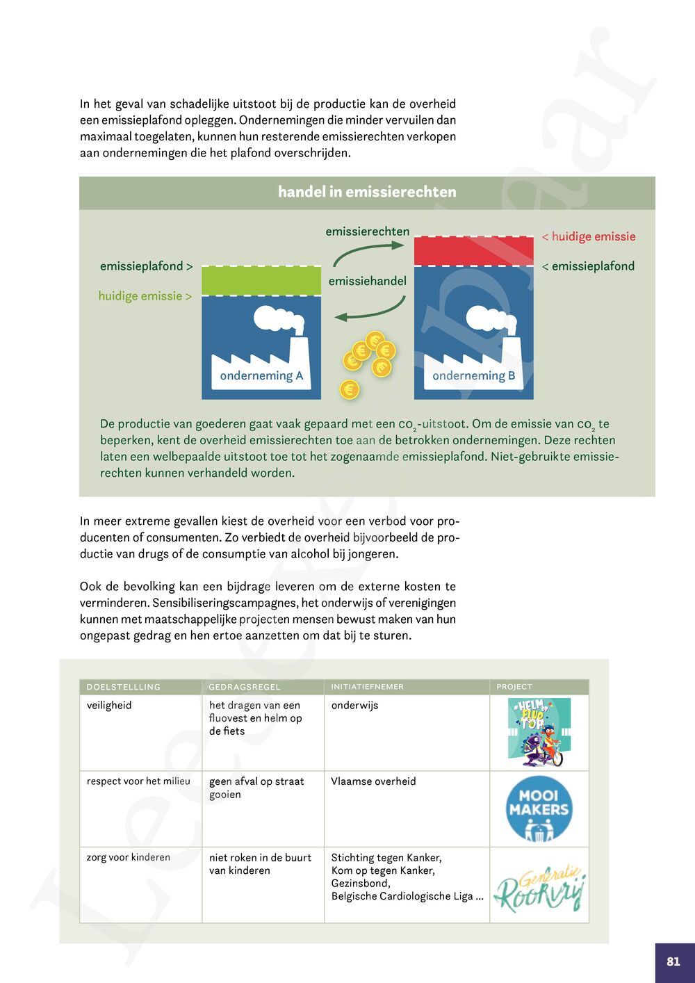 Markt 5 Economie Handboek (incl. Pelckmans Portaal) – Economie | Pelckmans