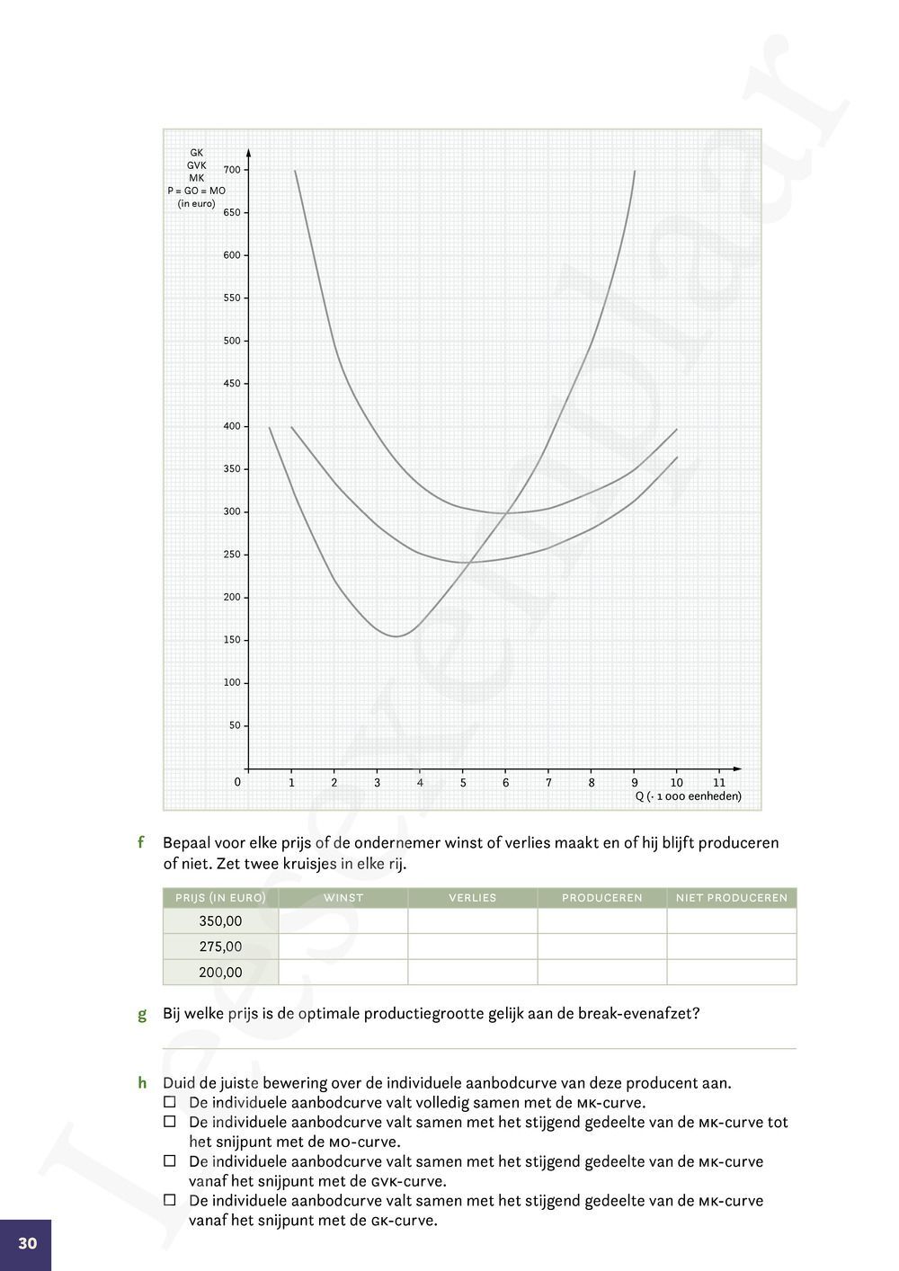 Markt 5 Economie Werkboek (incl. Pelckmans Portaal) – Economie | Pelckmans