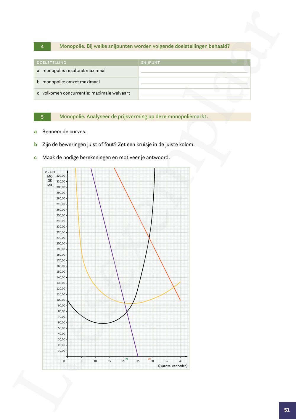 Markt 5 Economie Werkboek (incl. Pelckmans Portaal) – Economie | Pelckmans