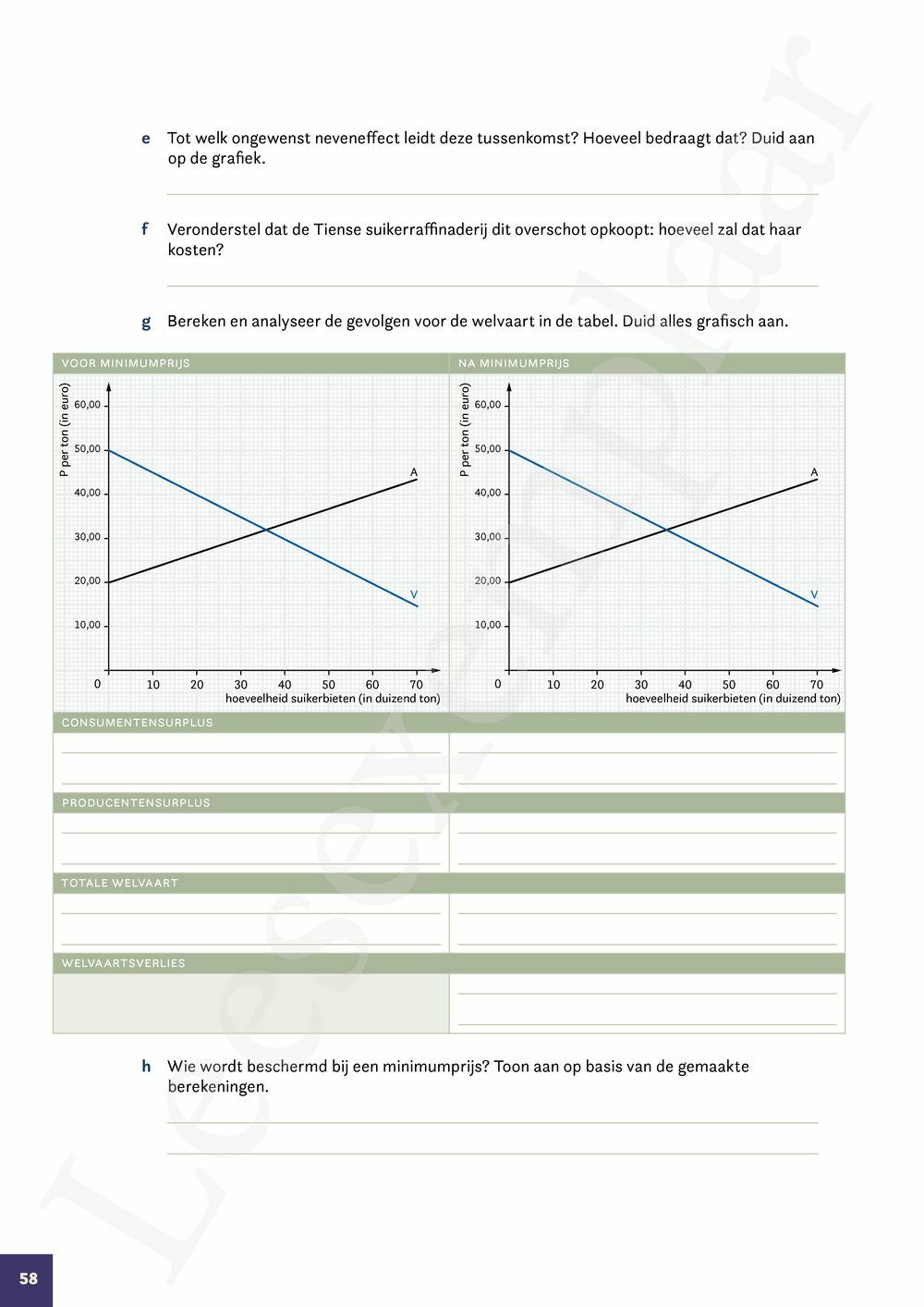 Markt 5 Economie Werkboek (incl. Pelckmans Portaal) – Economie | Pelckmans