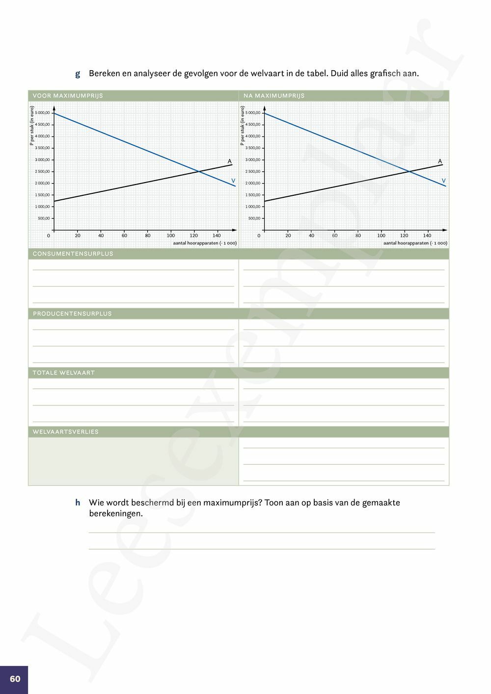 Markt 5 Economie Werkboek (incl. Pelckmans Portaal) – Economie | Pelckmans