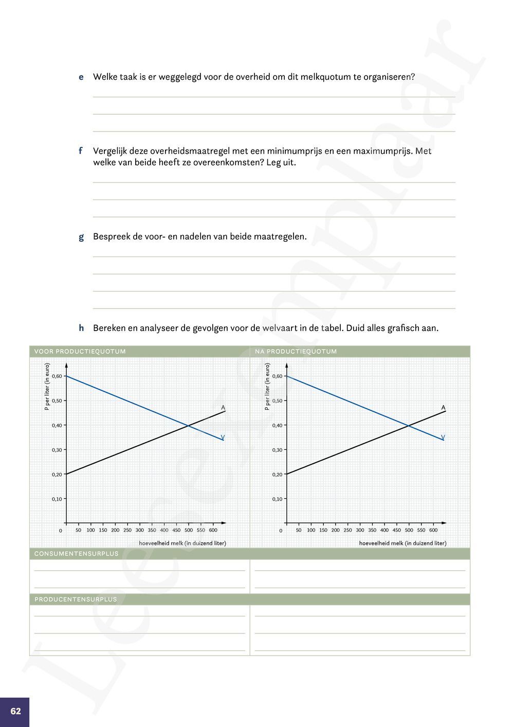 Markt 5 Economie Werkboek (incl. Pelckmans Portaal) – Economie | Pelckmans