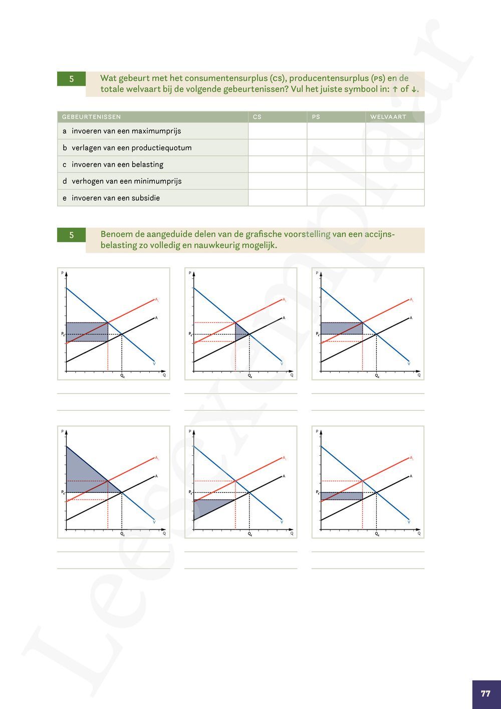 Markt 5 Economie Werkboek (incl. Pelckmans Portaal) – Economie | Pelckmans