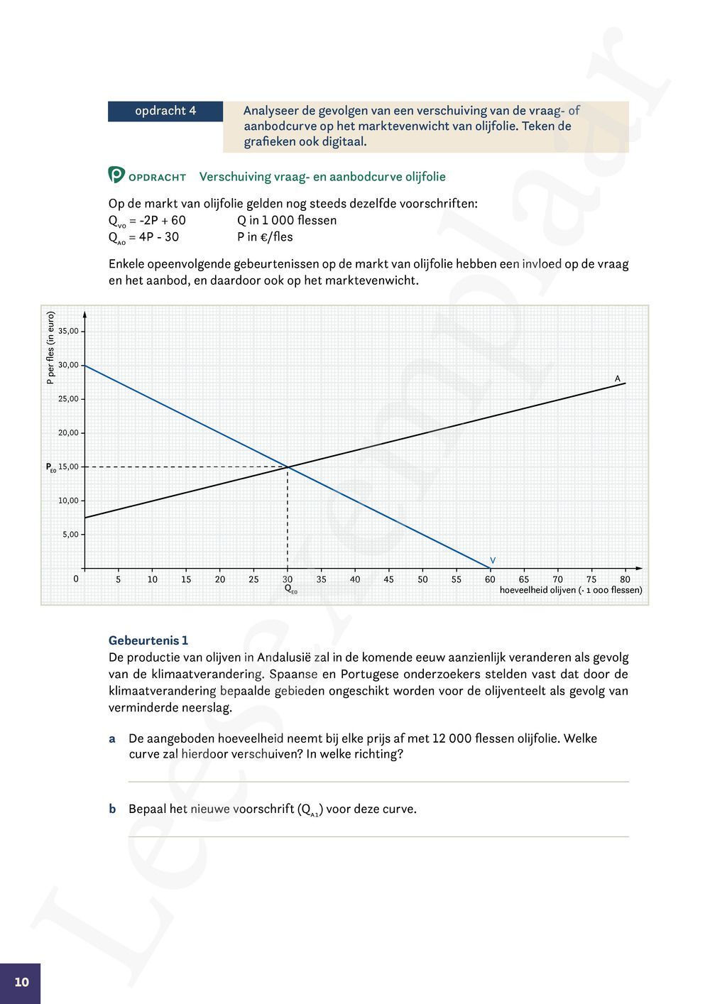 Markt 5 Economie Werkboek (incl. Pelckmans Portaal) – Economie | Pelckmans