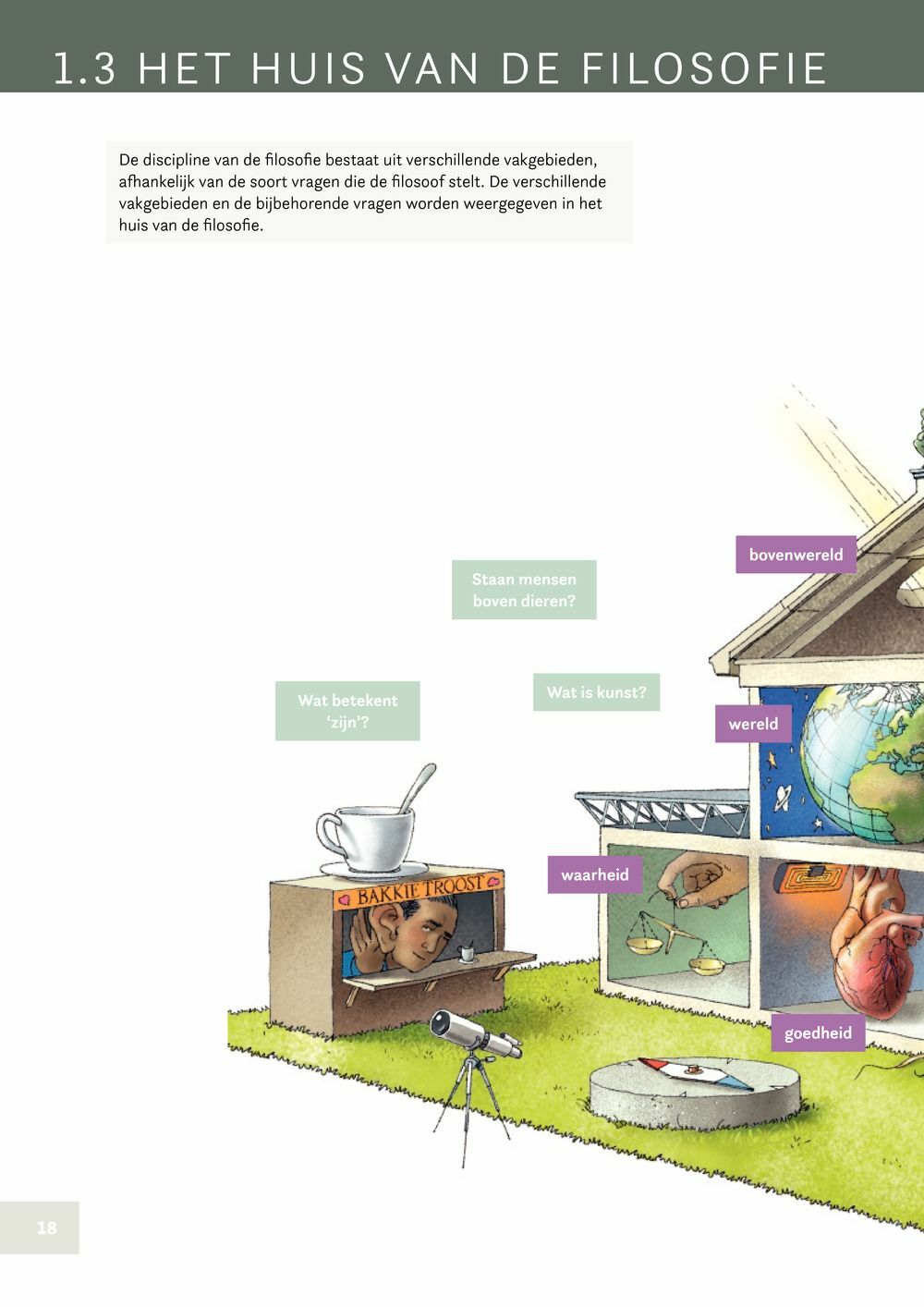 Filosofie 5-6 Handboek (incl. Pelckmans Portaal) – Filosofie | Pelckmans